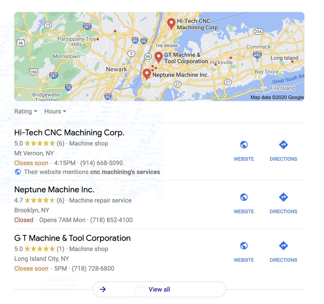 How To Find Customers For Your CNC Machine Shop Using Digital Marketing