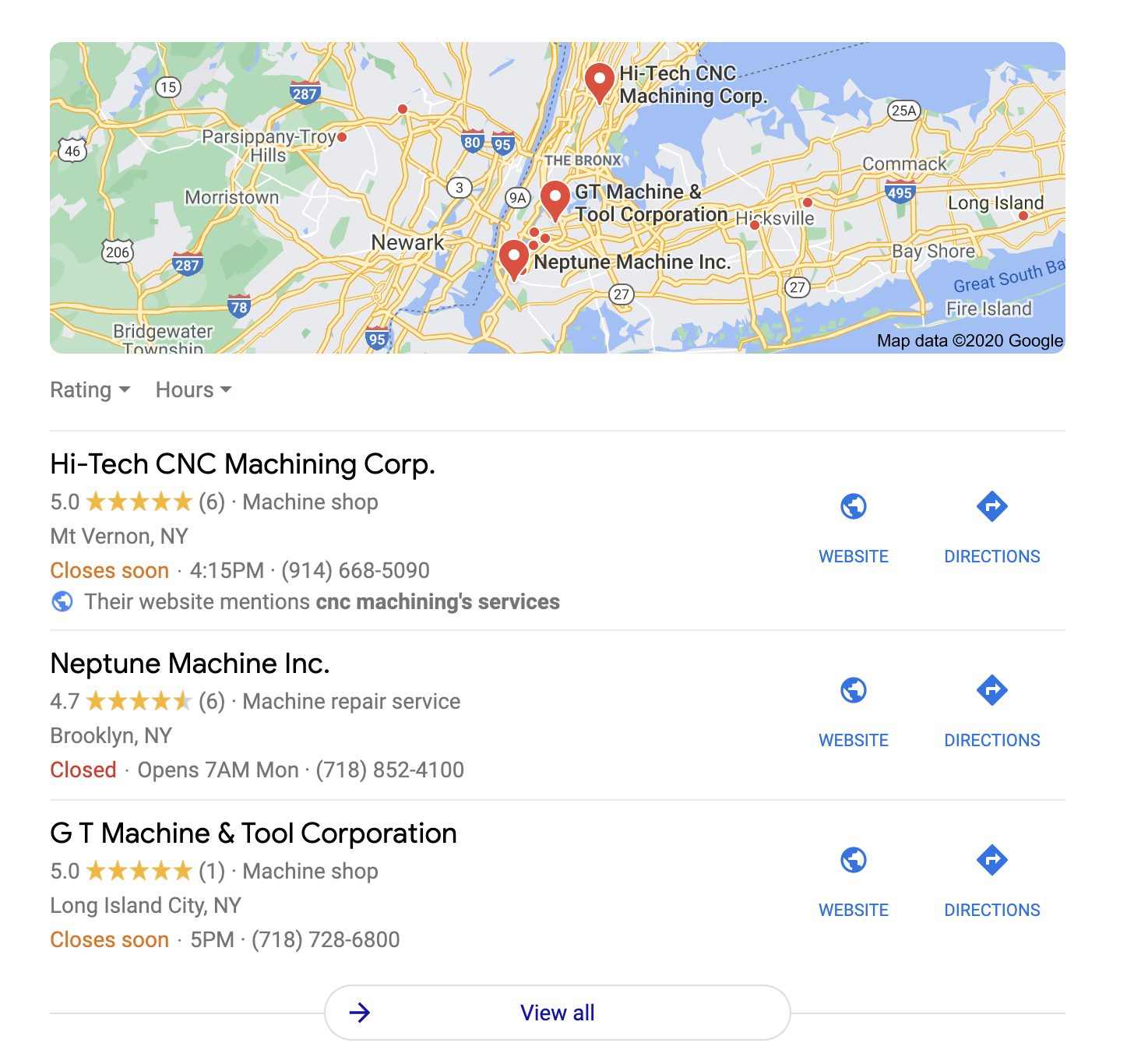 What Is Industrial Marketing? (With Examples)