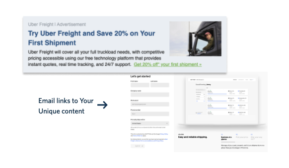 Industrial Advertising 101 (With Examples!)